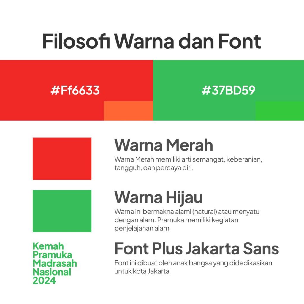 Filosofi Logo Kemah Pramuka Madrasah Nasional Tahun 2024 – Pramuka DIY
