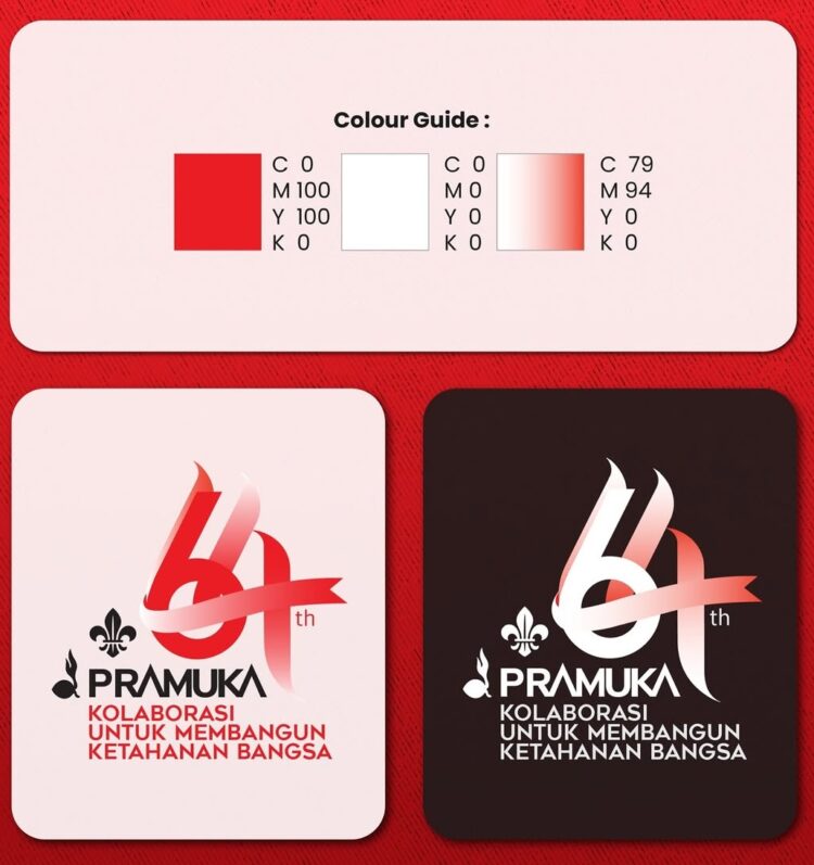 Inilah Tema dan Logo 64 Tahun Gerakan Pramuka – Pramuka DIY
