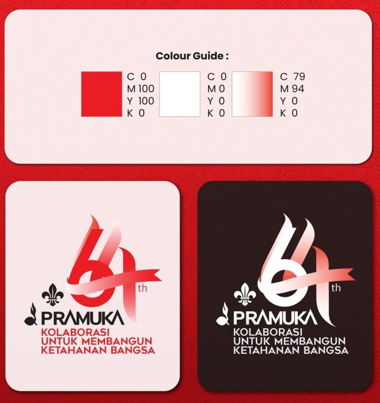 Inilah Tema dan Logo 64 Tahun Gerakan Pramuka – Pramuka DIY